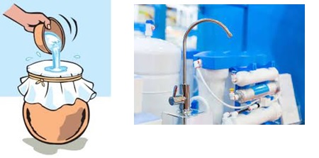 Actividad 3: El agua. Lunes 26 de septiembre 2022. Ciencias Naturales ...